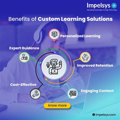 Impelsys On Linkedin Courseware Solutions