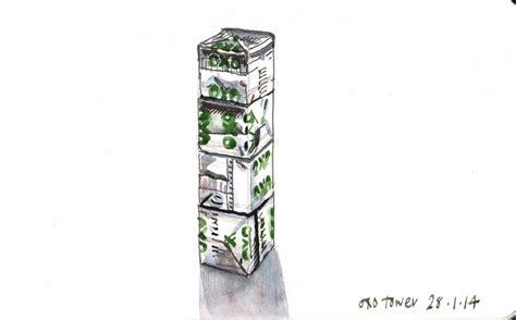 Lineandwash Oxo Tower