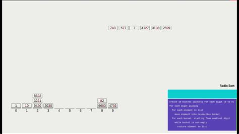 Radix Sort Explained With Code And Example Youtube