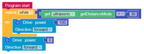 Boolean Comparison Block Knowledge Base