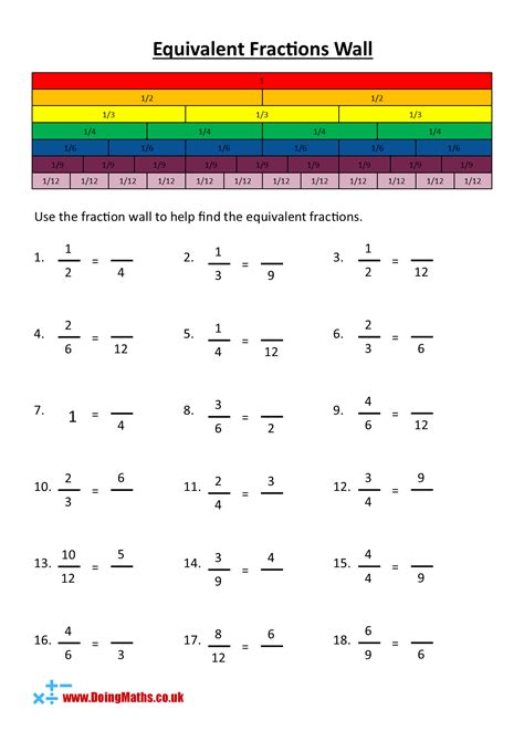 Equivalent Fractions Wall Free Maths Worksheet Math Fractions Worksheets Fractions