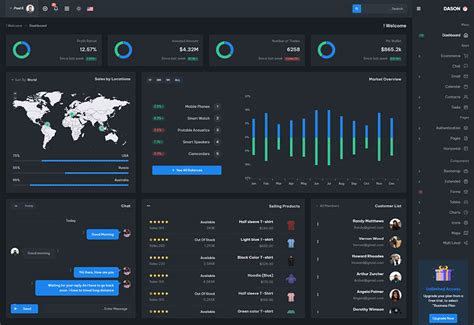 Dason Admin And Dashboard Template