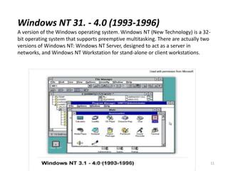 History Of Windows And Windows Servers Pptx