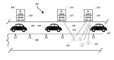 Dynamic Speed Limit System Eureka Patsnap