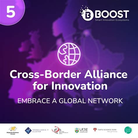 Euinnovationecosystems Collaboration Horizoneurope Smes Innovation Startups Boost