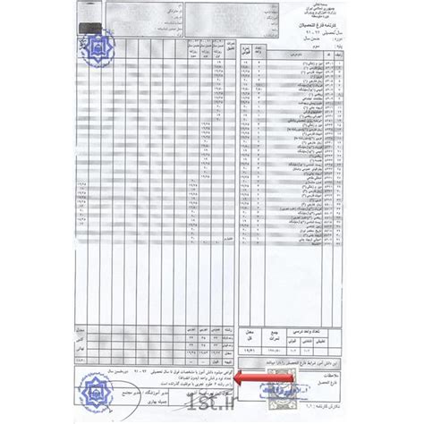 ترجمه ریزنمرات پیش دانشگاهی و دبیرستان هر ترم قیمت دارالترجمه رسمی