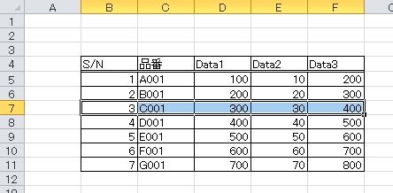 Vbaactivecell Offset Jizilog Com