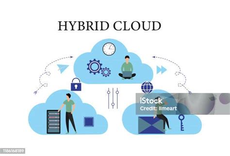 하이브리드 클라우드 개념 프라이빗 및 퍼블릭 클라우드 인프라 개인 데이터 보호 Gdpr 최신 운영 체제 흰색 배경에 격리된 플랫 벡터 그림입니다 건설 플랫폼에 대한 스톡