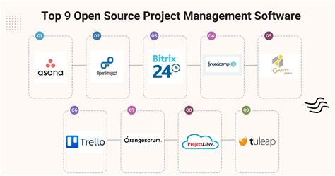Top 9 Open Source Project Management Software