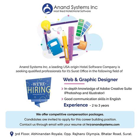 anand systems inc on linkedin designerjobs adobeillustrator adobephotoshop bootstrap css