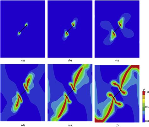A New Mixed Mode Phase Field Model For Crack Propagation Of Brittle Rock