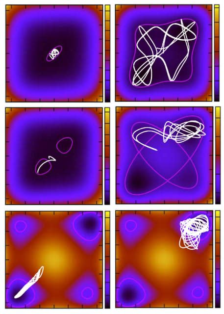 New Algorithm Provides 10x Speed Up For Combinatorial Optimization