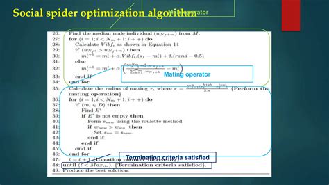 Social Spider Optimization Sso Pptx