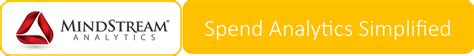 What Is Spend Analytics Learn More