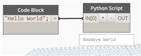 Ironpython String Methods And Depreciated String Functions Developers