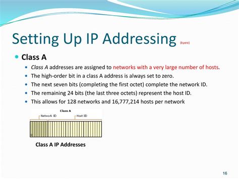 The University Of Akron College Of Applied Science And Technology Dept Of