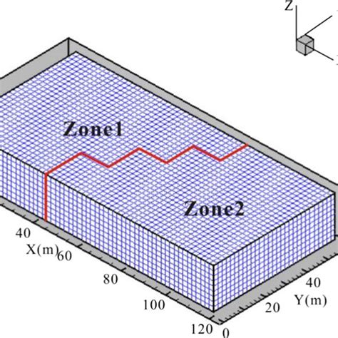 Stochastic Environmental Research And Risk Assessment
