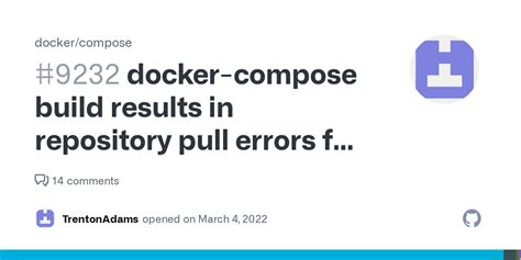 Docker Compose Build Results In Repository Pull Errors For Local Images
