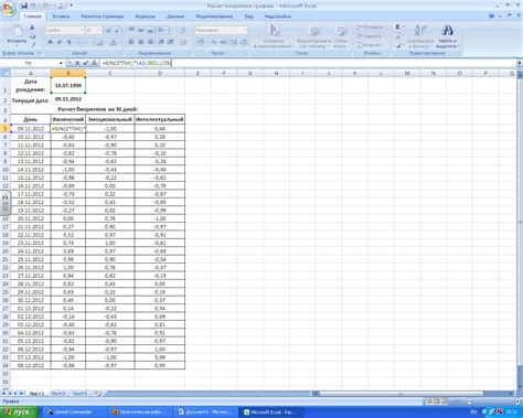 Практическая работа Создание диаграмм в Ms Excel