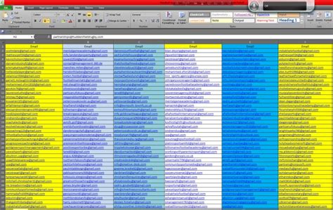 md sohel data entry expert data mining data collection data analysis on linkedin