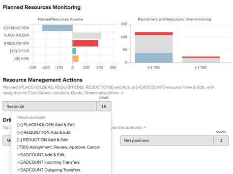 40 Use Spreadsheets For Forecasting Do You Livedataset