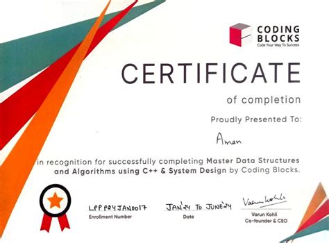 Aman Singh On Linkedin Codingblocks Datastructures Algorithms