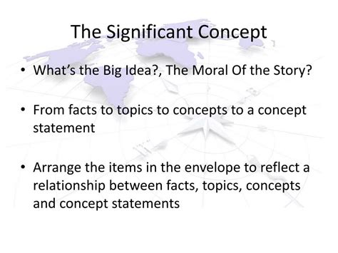 Ppt Ib Myp Unit Design Workshop Learning Through Inquiry Powerpoint