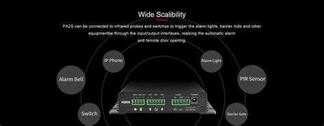 Paging Gateway At Nelson Roberto Blog