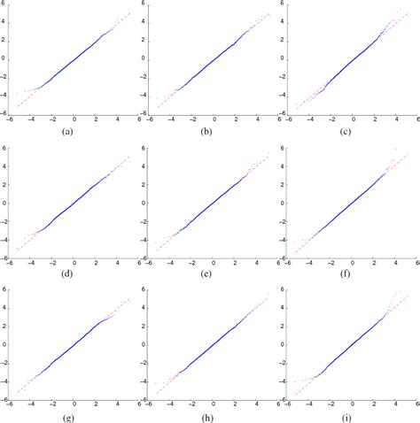 Figure 1 From A Markov Chain Model For The Analysis Of High Resolution Enzymatically 18o Labeled