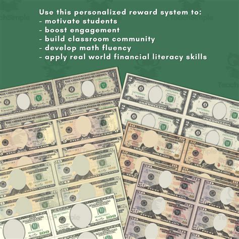 Classroom Money Templates Positive Reward System Classroom Economy By