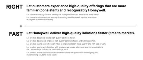 Honeywell Core User Interface Jjoodesign Honeywell Core User Interface Jjoodesign