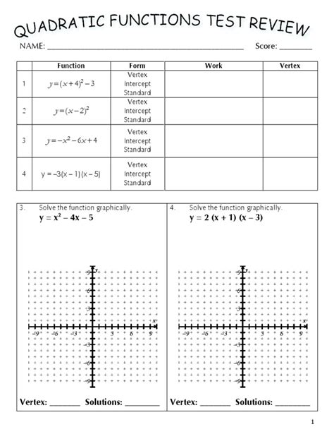 19 Quadratic Functions Test Review Pdf