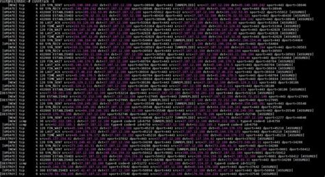 Conntrack Sur Linux Comment ça Marche