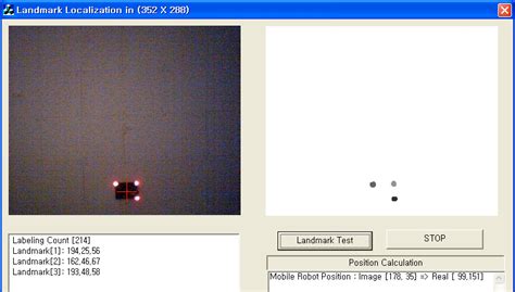 Vision Based Localization Using Landmarks Awith And Bwithout A