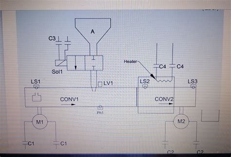 Solved Design A PLC Control System For Controlling The Chegg Com