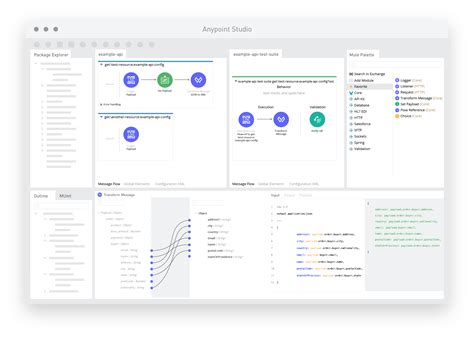 Anypoint Studio Integrated Development Environment IDE MuleSoft