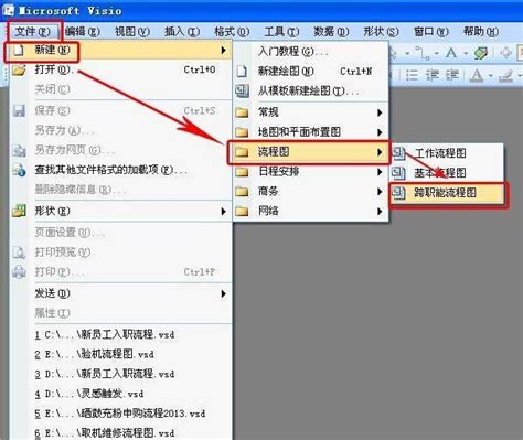 Visio怎么绘制跨职能部门的流程图 卡饭网