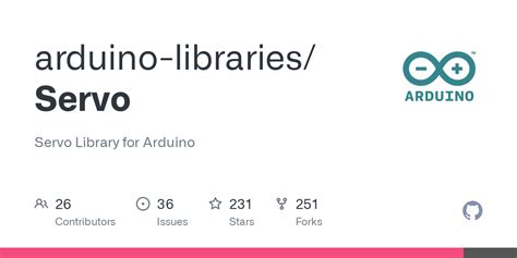 Servo At Master · Arduino Librariesservo · Github
