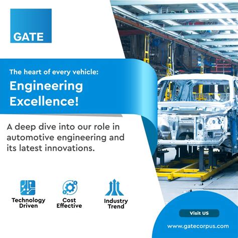 Automotive Engineering Futureofauto Gatecorpinsights