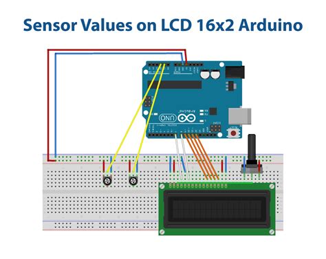 Displaying Sensor Values On Lcd 16x2