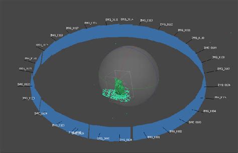Figure 1 From A Novel Method For 3d Photogrammetry Modeling Using