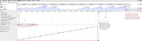 JavaScript Heap Memory Is Constant But The Browser Process Private
