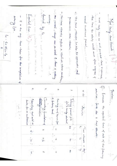 solution project management network scheduling techniques pert and cpm with practice questions