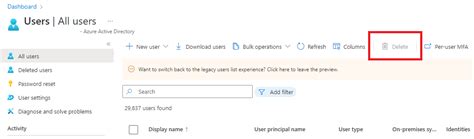 Azuread Authentication Administrator Incorrectly Granted Access To Delete Users Microsoft Qanda