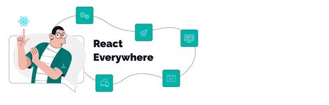 آموزش خصوصی ری اکت React Js به صورت آنلاین