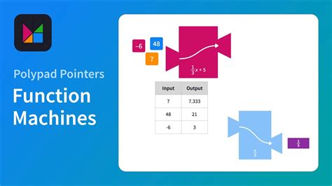 Function Machines Polypad Pointers Youtube