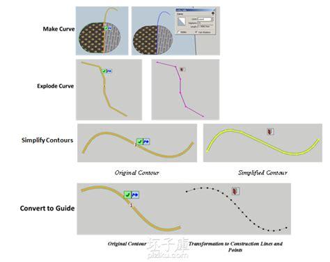 Fredo Plugins Fredo插件全集 F6插件全集 Sketchup坯子库