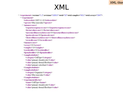 Python For Life Scientists Managing Biological Data With Python