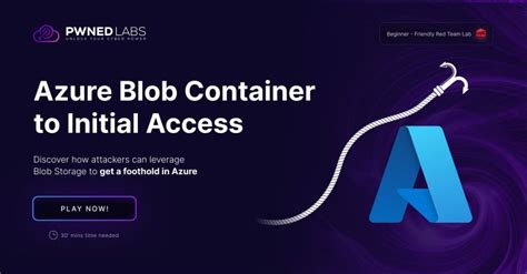 Azure Blob Container To Initial Access ⚓ Misconfigured Cloud Storage