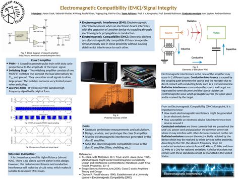 Pdf Electromagnetic Compatibility Emcsignal Integrity · Pdf Filefig 2 Matlab Output Of Pwm